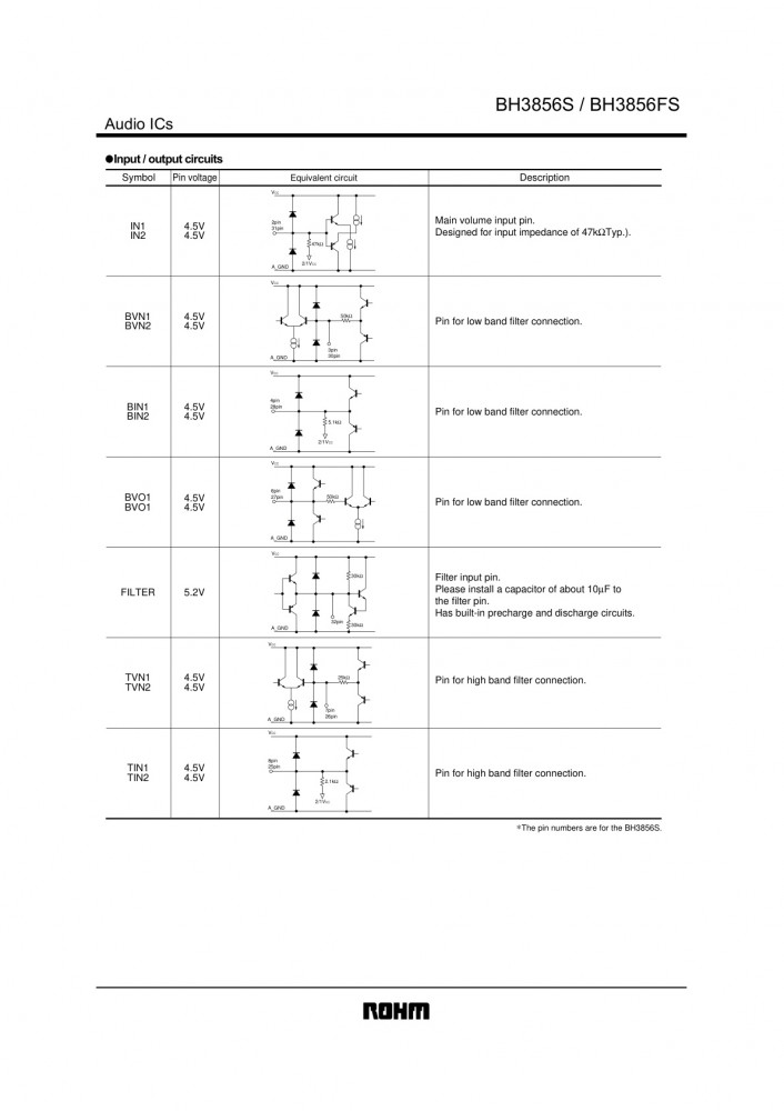 BH3856FS-E2 datasheet page 4