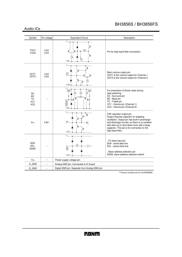 BH3856FS-E2 datasheet page 5