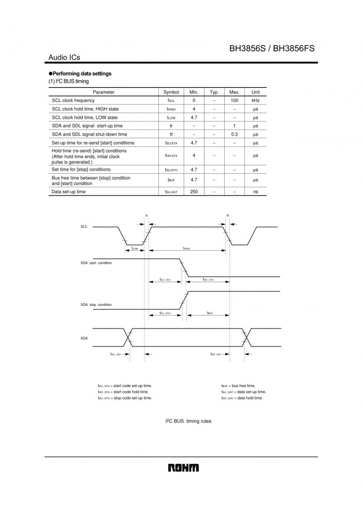BH3856FS-E2 datasheet page 8