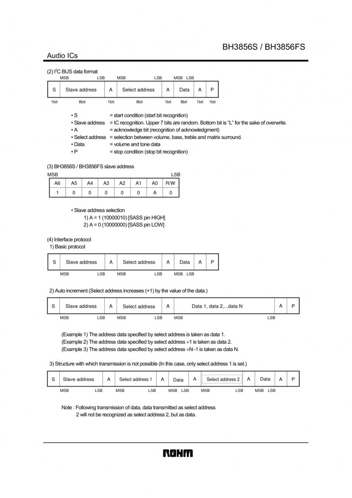 BH3856FS-E2 datasheet page 9
