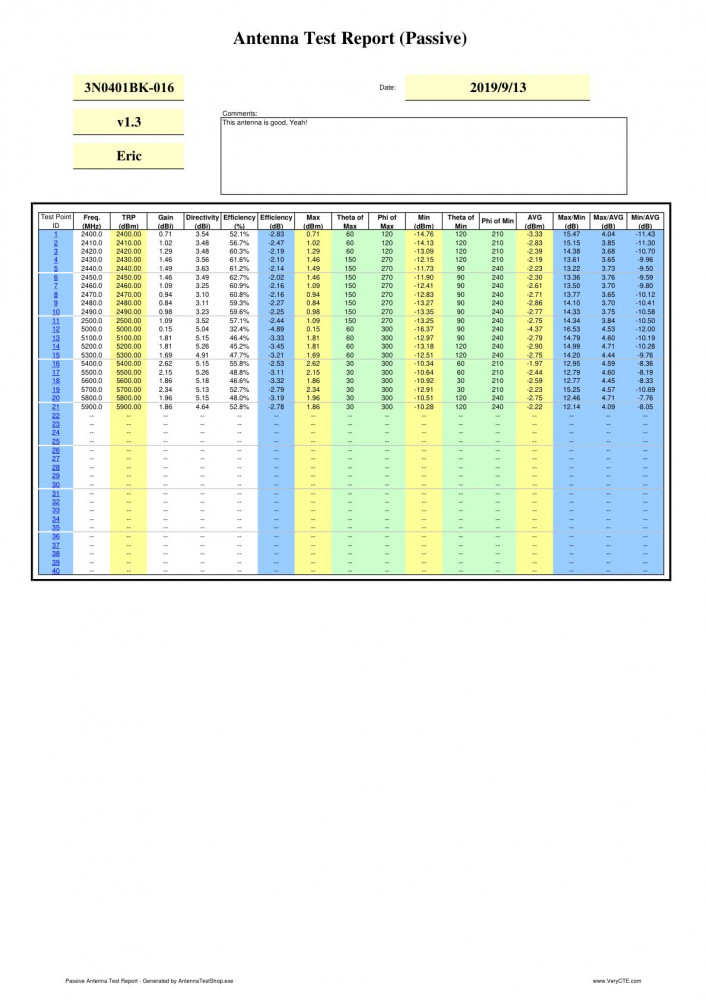 3N0401BK-016 technical document page 7