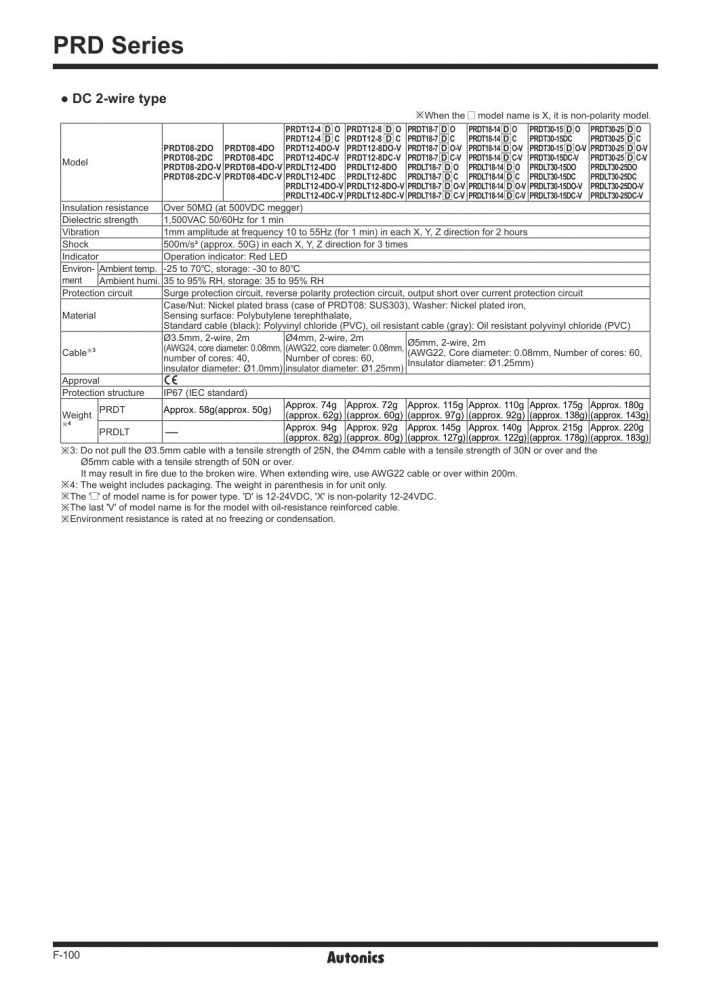 Autonics PRD series documentation page 2