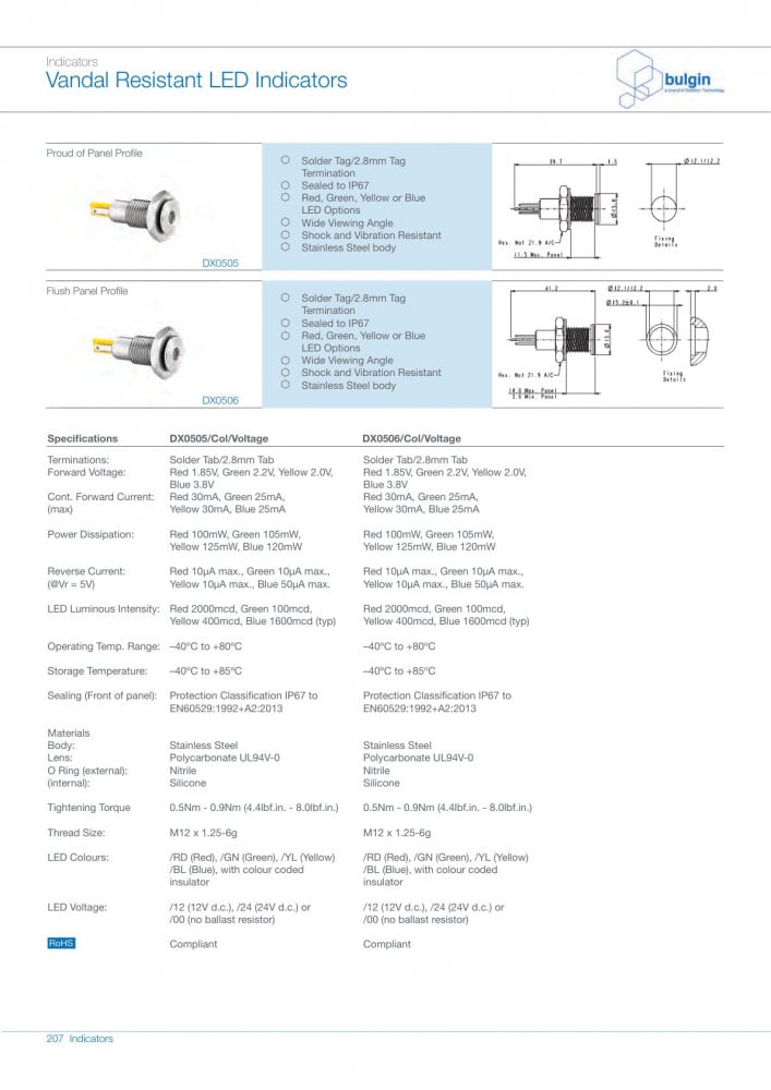 Bulgin indicator datasheet page 2