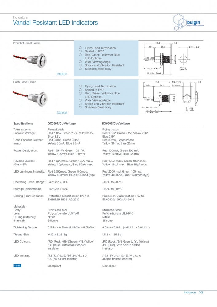 Bulgin indicator datasheet page 3