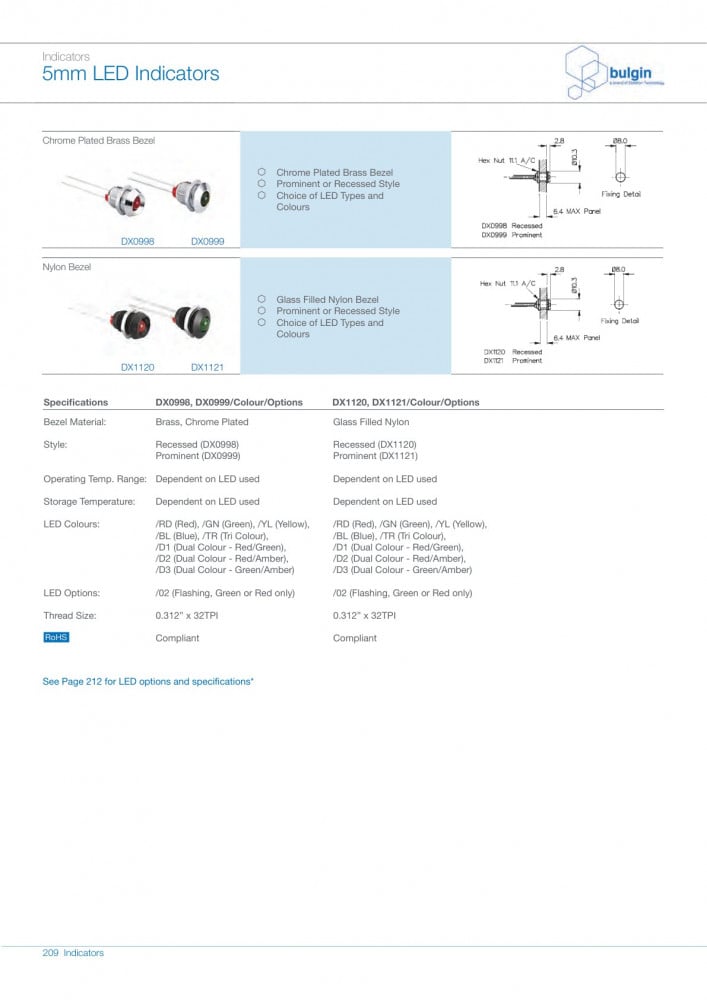 Bulgin indicator datasheet page 4