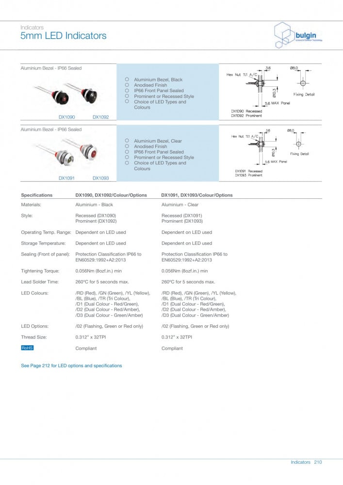 Bulgin indicator datasheet page 5