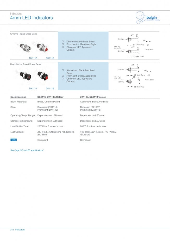 Bulgin indicator datasheet page 6