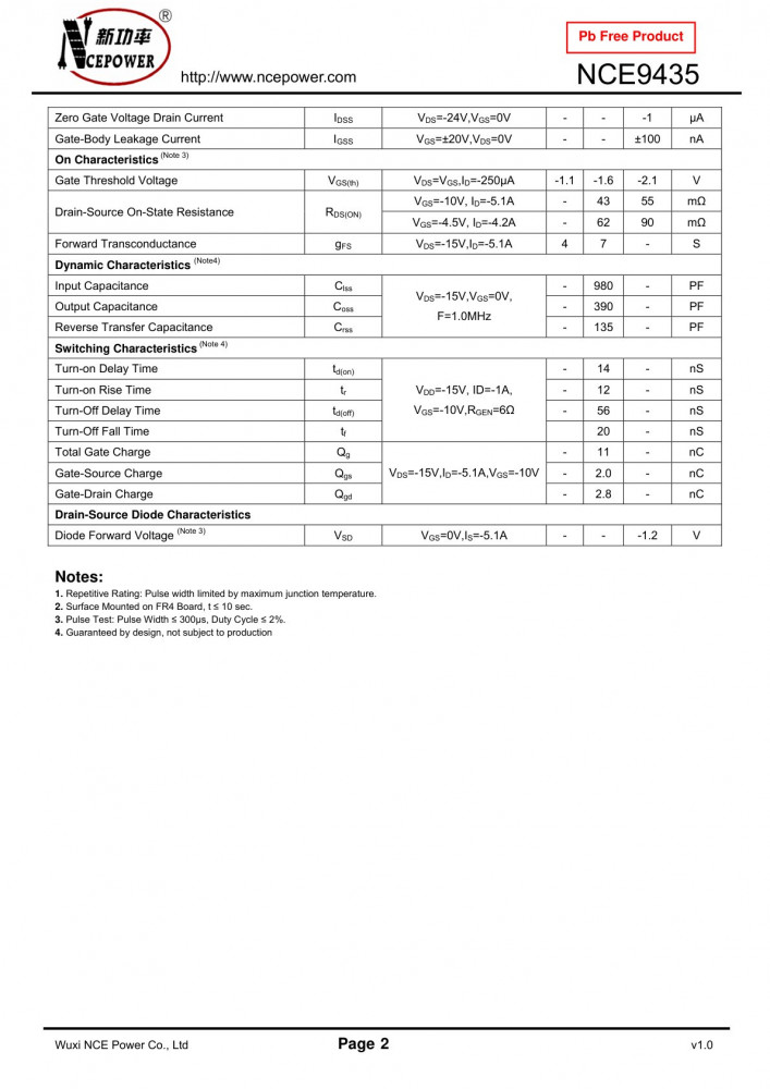 NCE9435 datasheet page 2