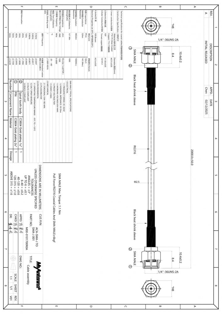 ACA-SMA-JTO SMA-J001 technical document page