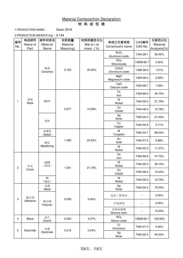3DSC270G0020L material declaration page 2
