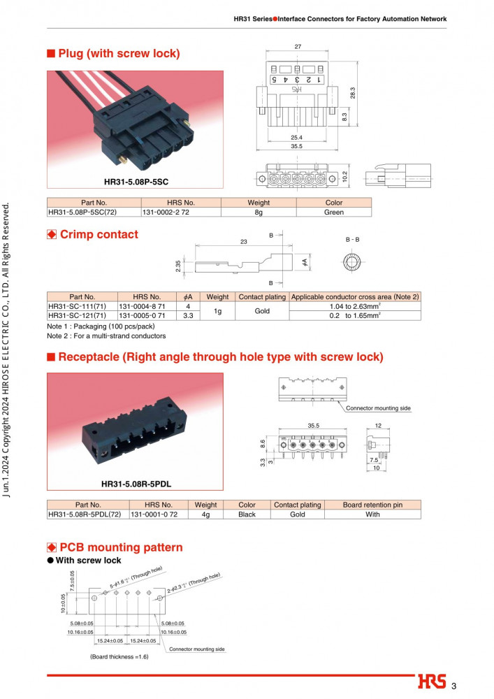 HRS HR31 datasheet page 3