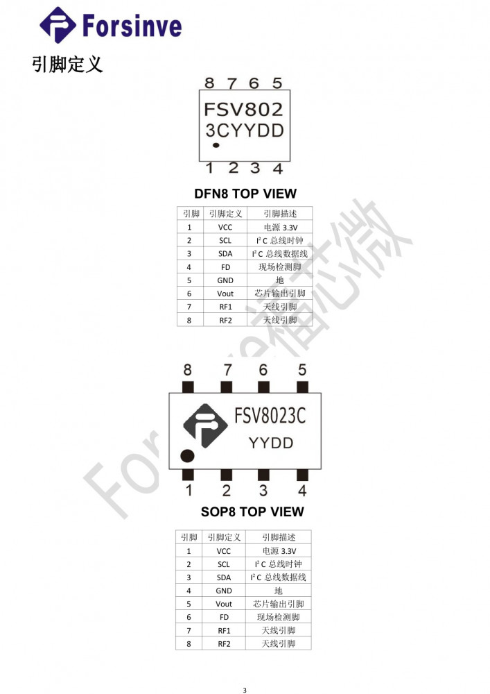 FSV8023 datasheet page 3