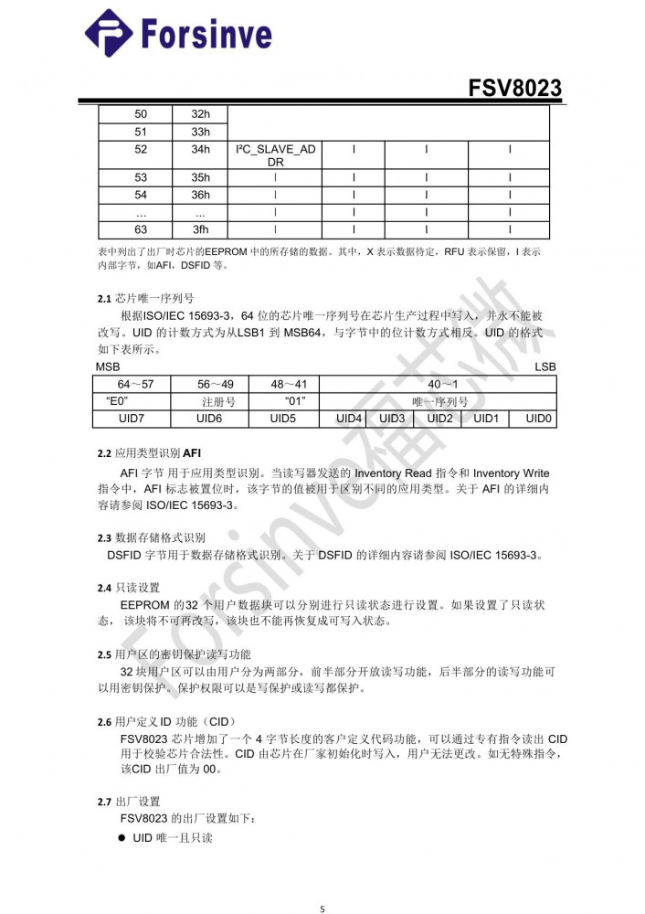 FSV8023 datasheet page 5
