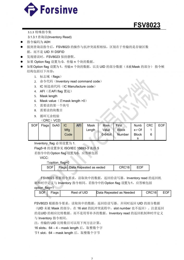 FSV8023 datasheet page 7