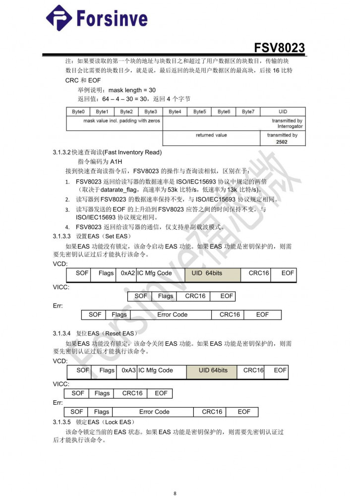 FSV8023 datasheet page 8