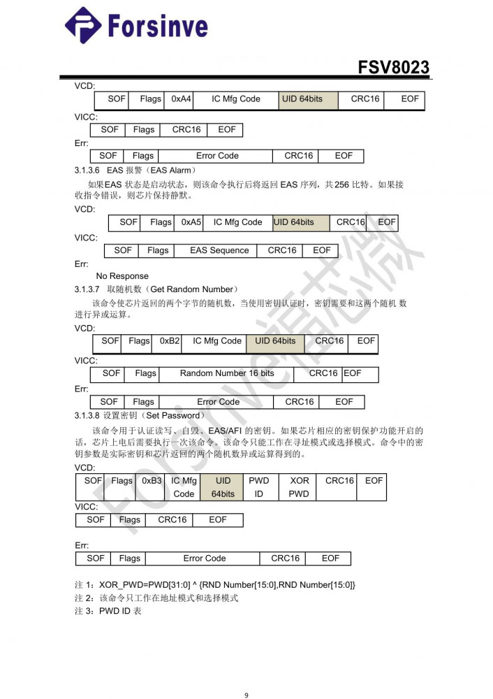 FSV8023 datasheet page 9