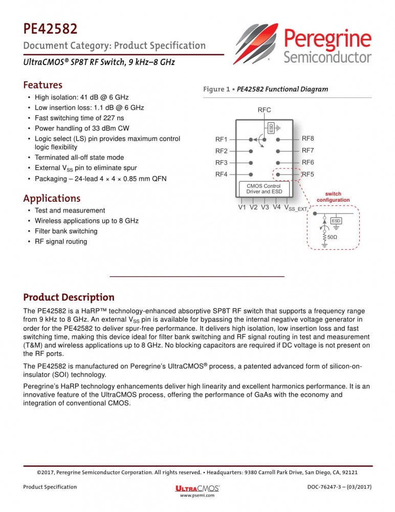 PE42582A-X document page 1