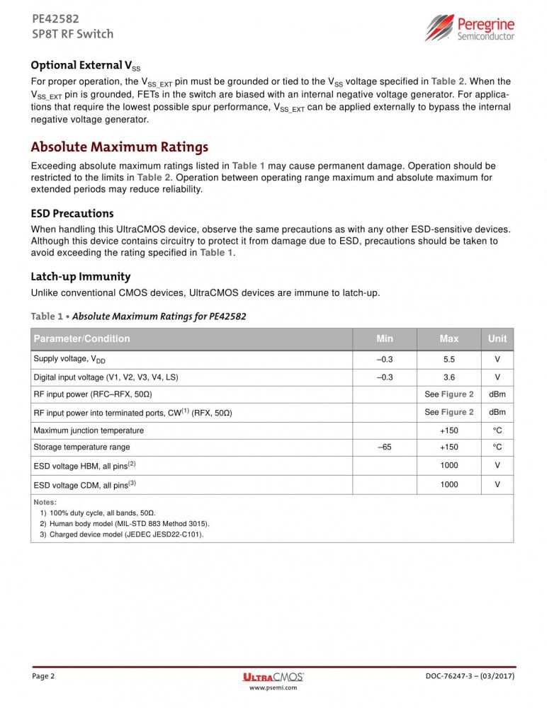 PE42582A-X document page 2