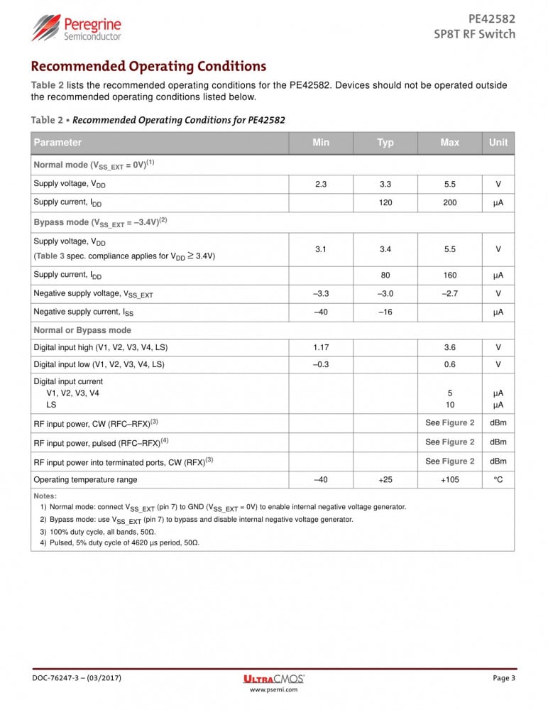 PE42582A-X document page 3
