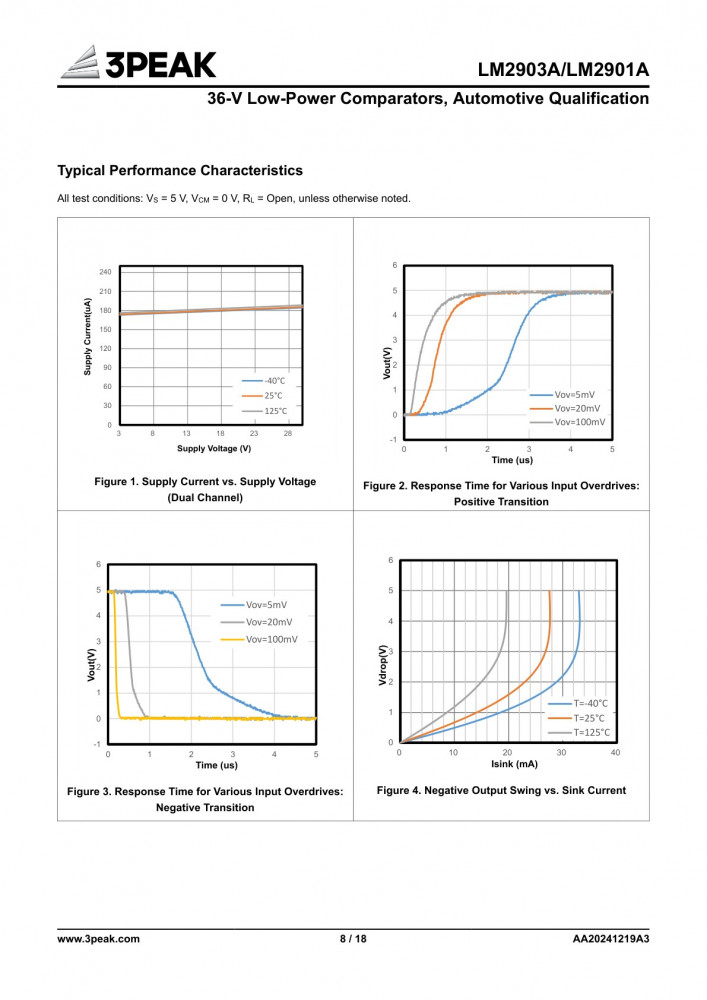 LM2903A-TS1R-S datasheet page 8