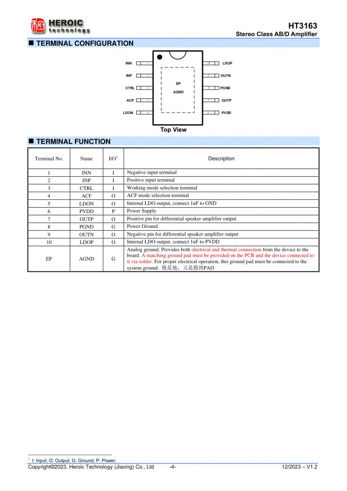 HT3163SPER datasheet page 4