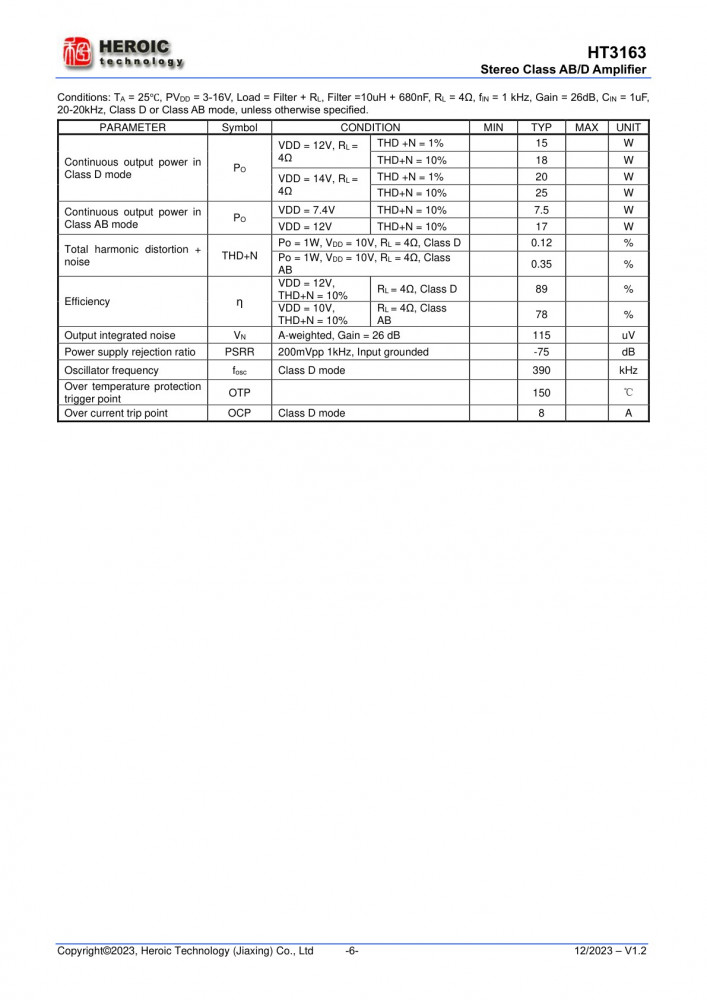 HT3163SPER datasheet page 6