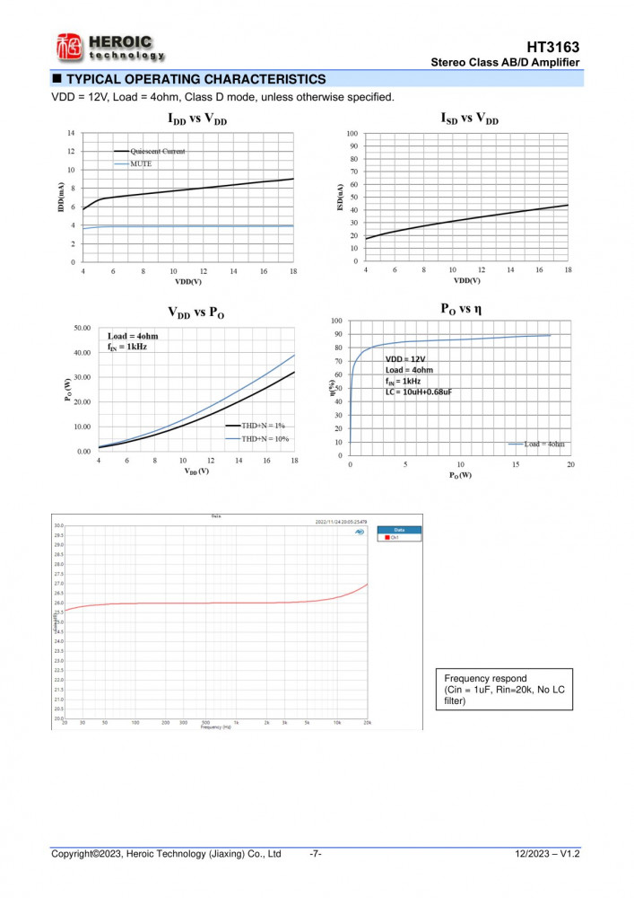 HT3163SPER datasheet page 7