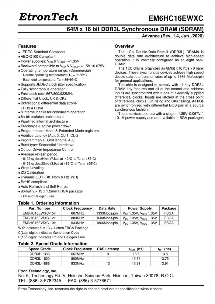 EM6HC16EWXC-12H datasheet page 1