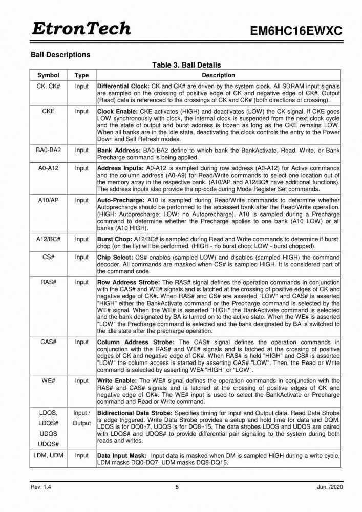 EM6HC16EWXC-12H datasheet page 5