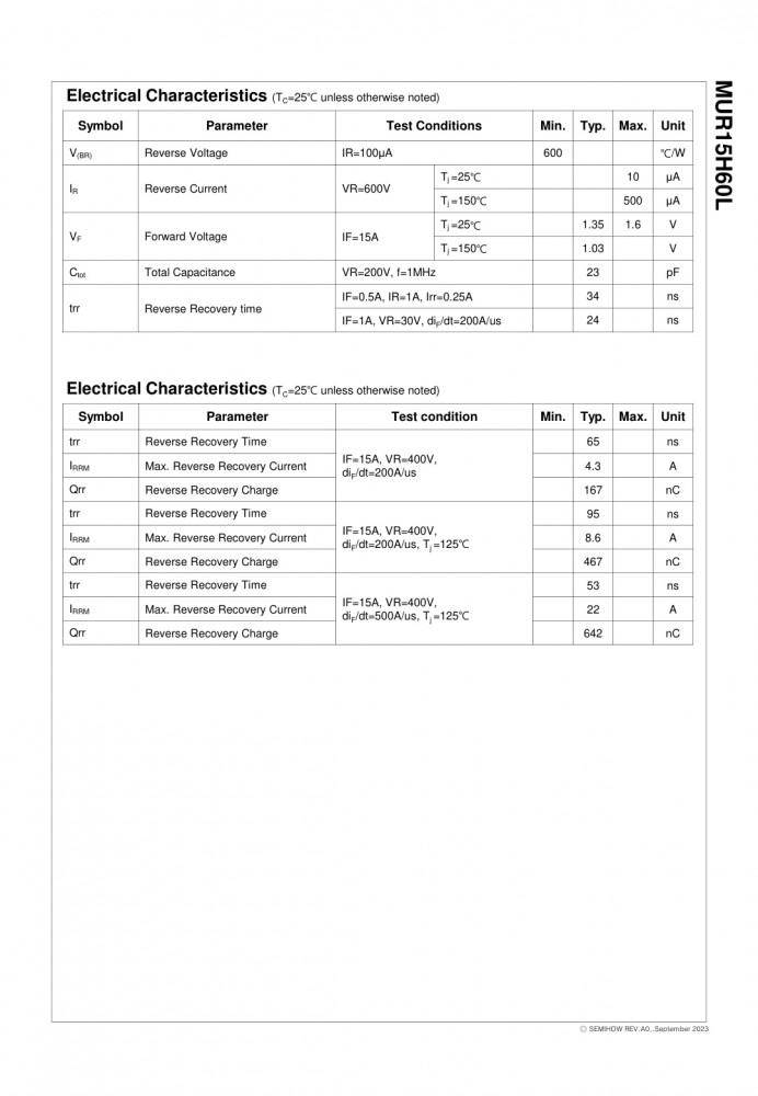 MUR15H60L datasheet page 2