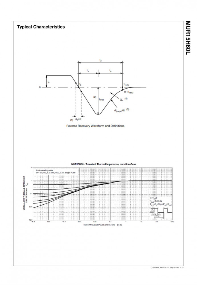 MUR15H60L datasheet page 4