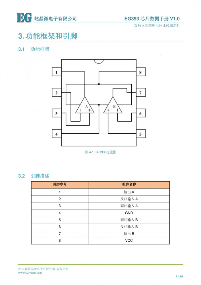 EG393 datasheet page 5