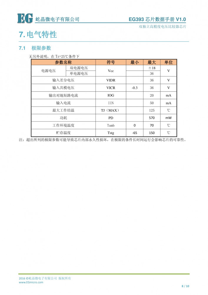 EG393 datasheet page 9