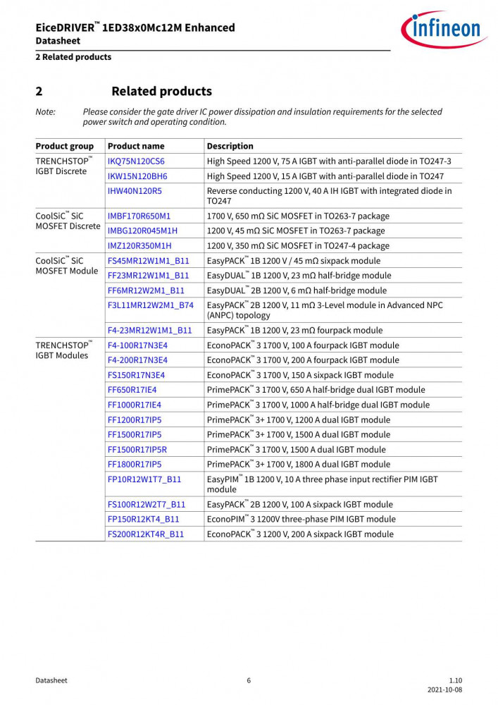 1ED3890MU12M datasheet page 6