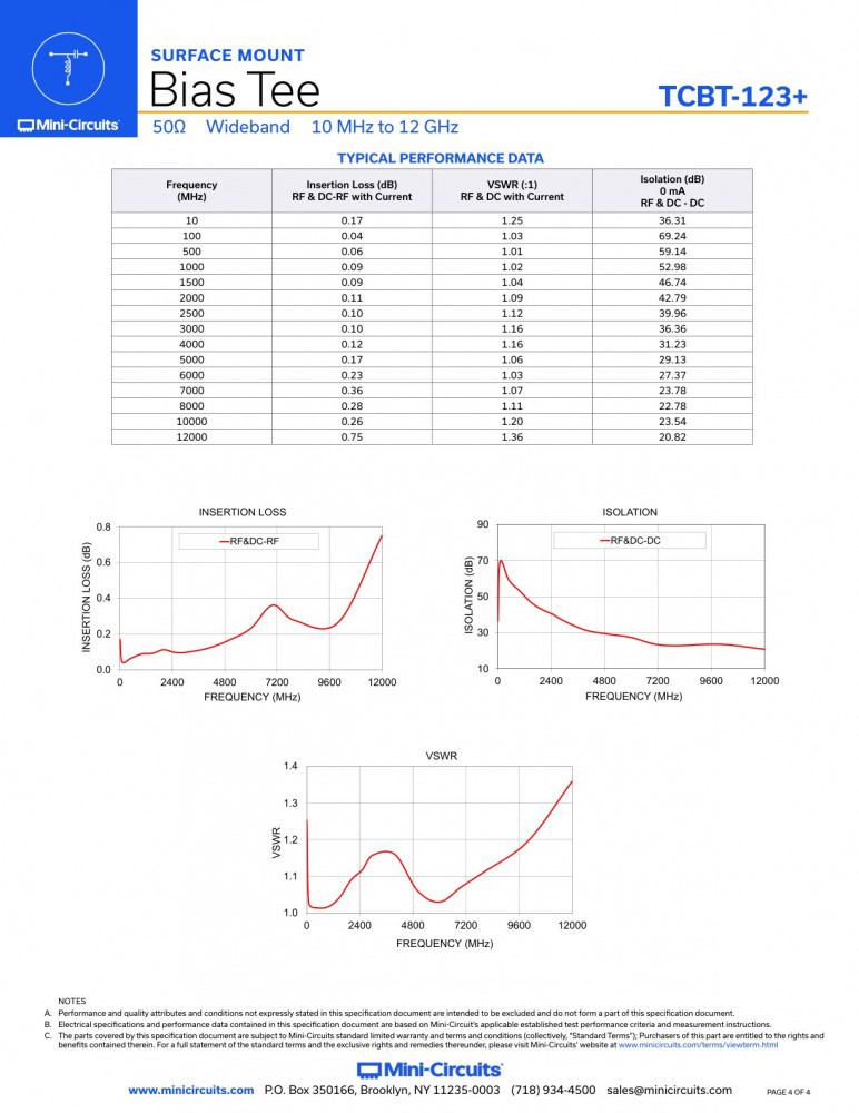 TCBT-123+ technical document page 4