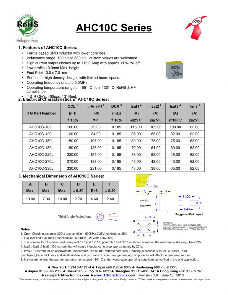 AHC10C datasheet page 1