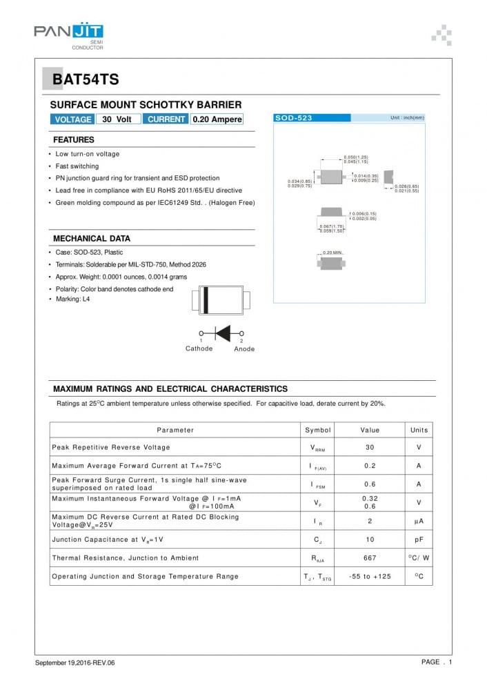 BAT54TS datasheet page 1
