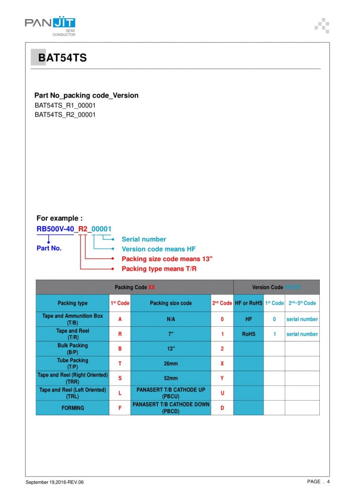 BAT54TS datasheet page 4