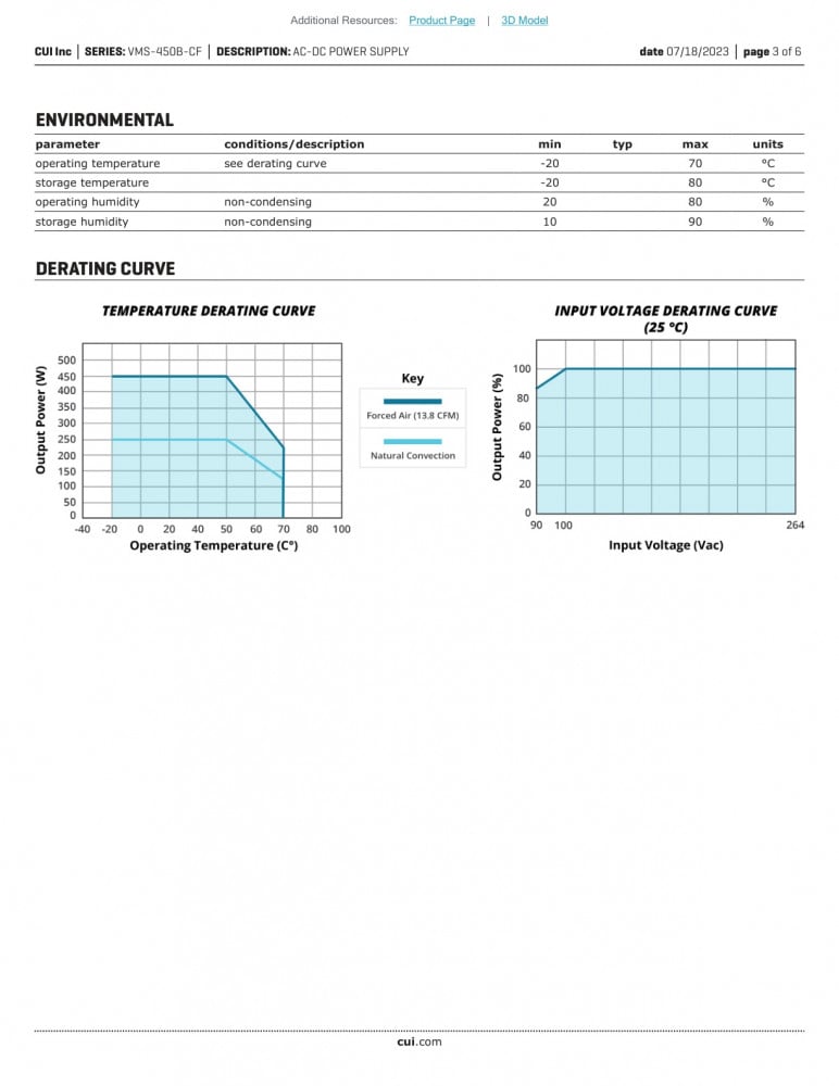 CUI VMS-450B-CF datasheet page 3