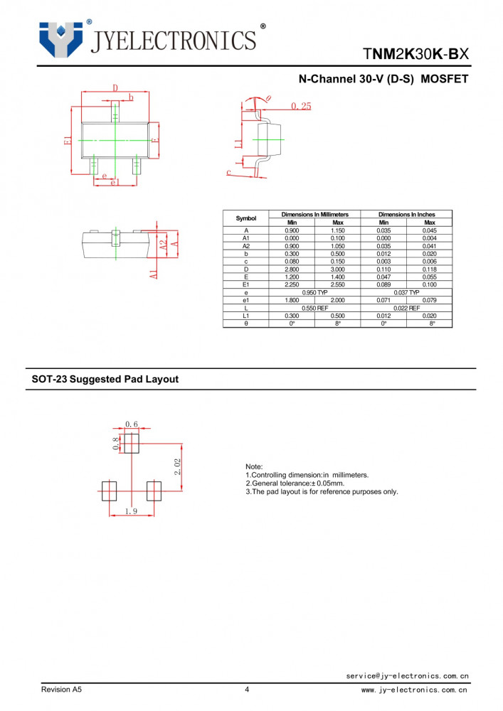 TNM2K30K-BX datasheet page 4
