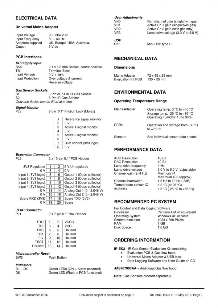 Amphenol IR-EK2 datasheet page 2