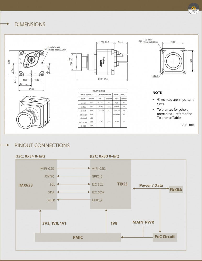 Supplied reference document page 3
