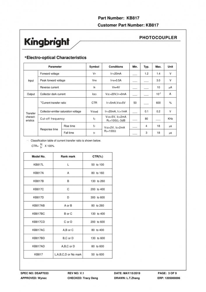 KB817 datasheet page 3