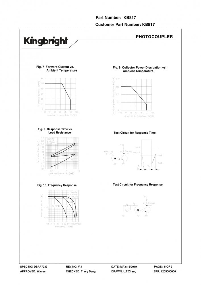 KB817 datasheet page 5