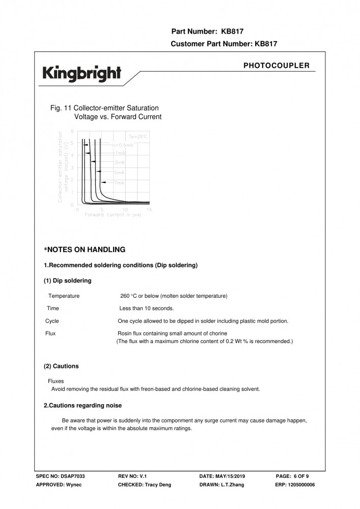 KB817 datasheet page 6