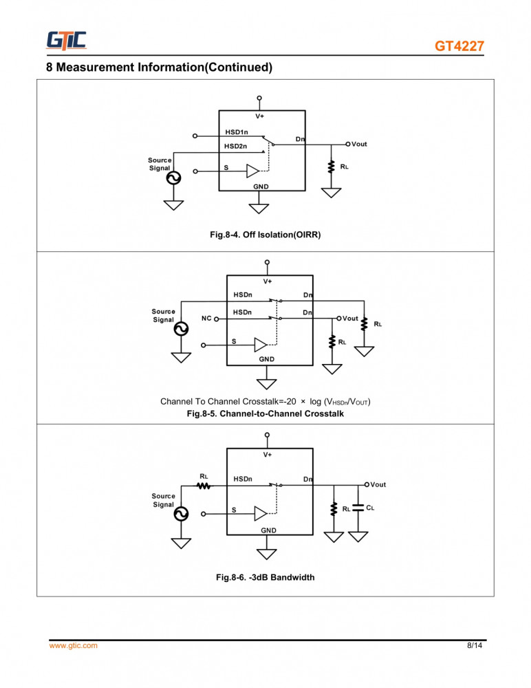GT4227QA datasheet page 9