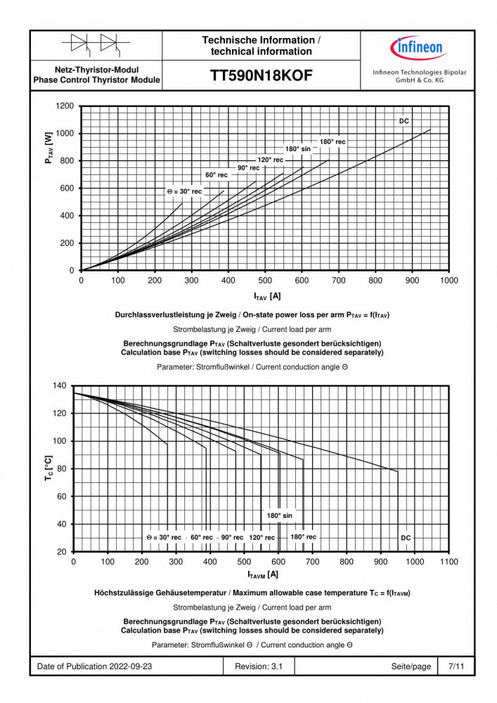 TT590N18KOFXPSA1 technical document page 7