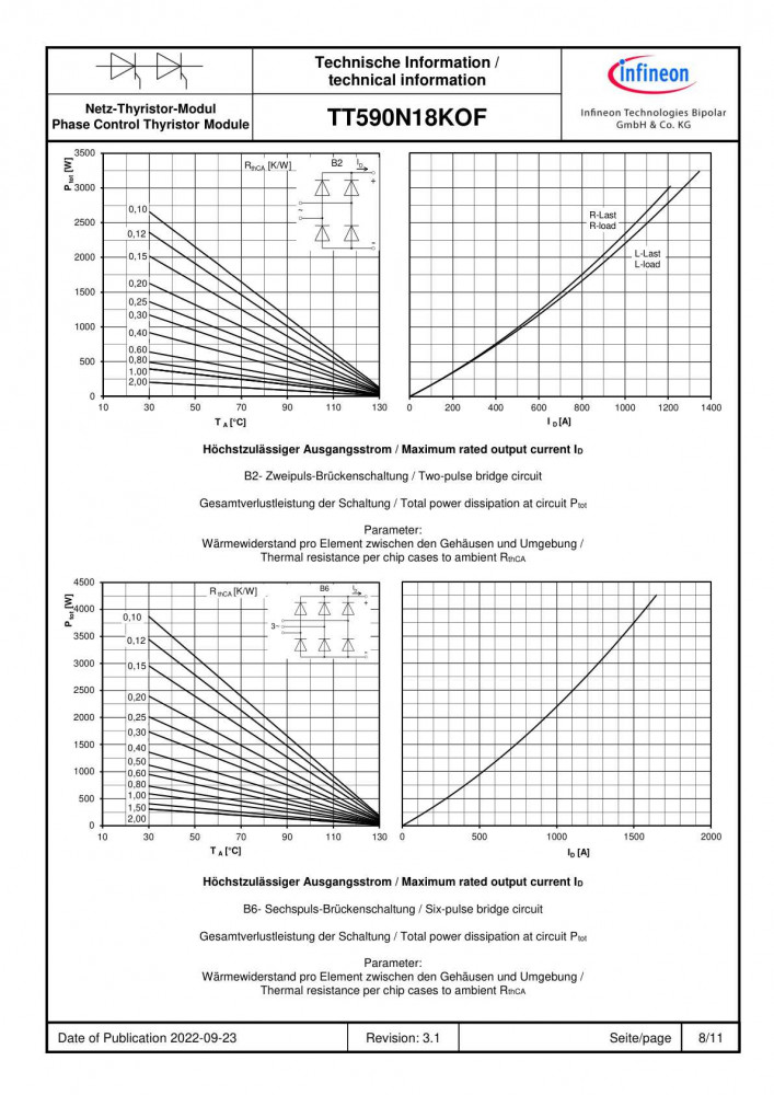 TT590N18KOFXPSA1 technical document page 8
