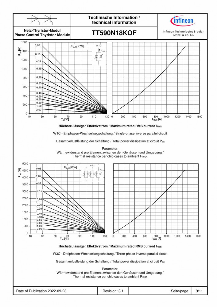 TT590N18KOFXPSA1 technical document page 9