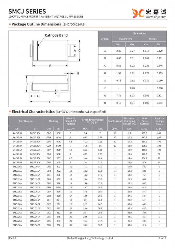 SMCJ36CA datasheet page 2
